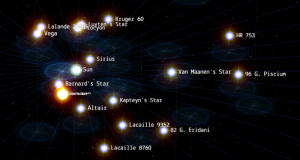 Interactive Map of 100,000 Real Stars – Difficult Run
